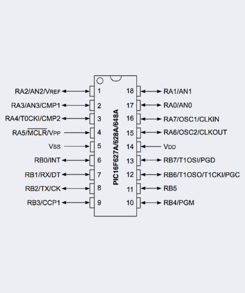 PIC18F45K22 Microcontroller – اتقان الالكترونية