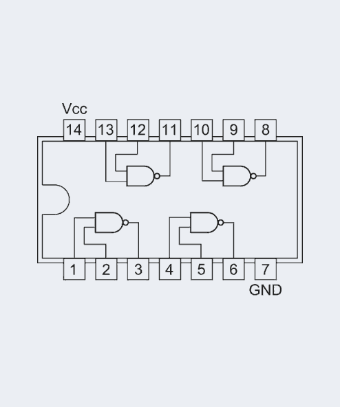 XOR Gate 74LS86 IC 7486 – اتقان الالكترونية