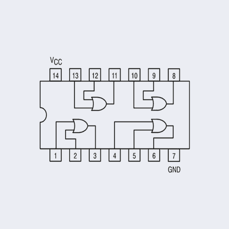 OR Gate 74LS32 IC 7432 – اتقان الالكترونية