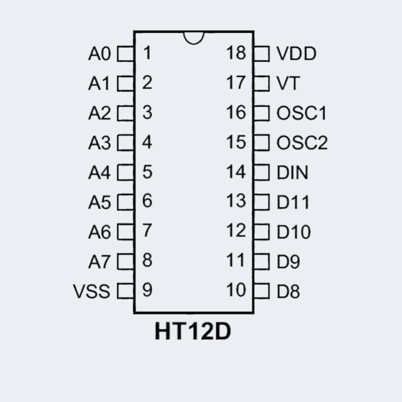 HT12D IC Decoder for 433MHZ RF wireless module – اتقان الالكترونية