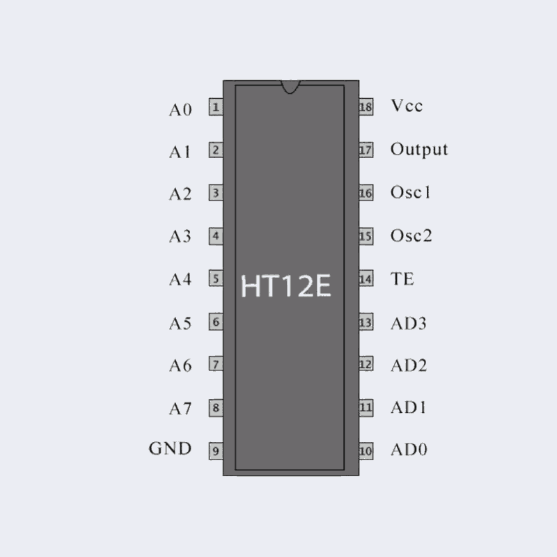 HT12E IC Encoder for 433MHZ RF wireless module – اتقان الالكترونية