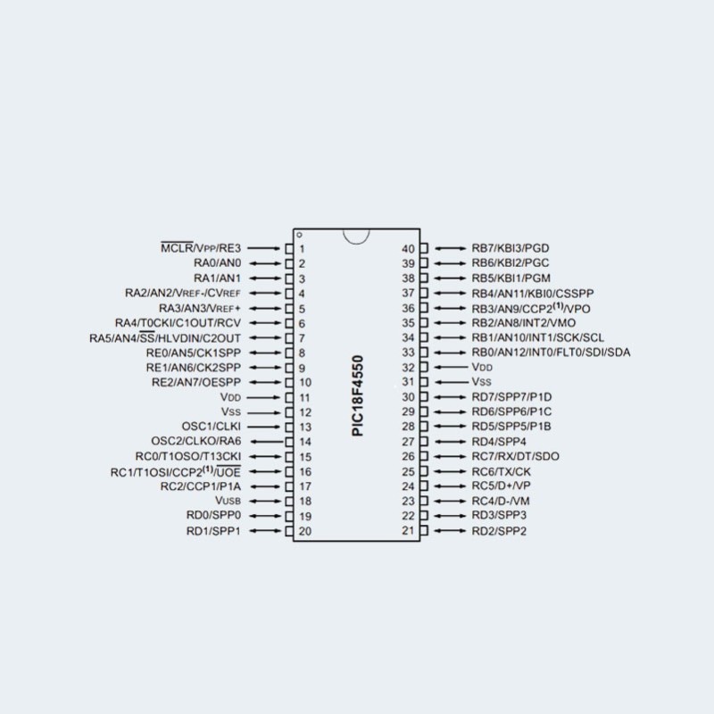 PIC18F4550 Microcontroller – اتقان الالكترونية