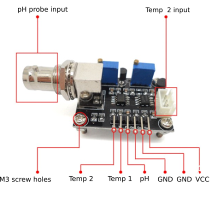 PH Sensor – PH Composite Electrode E201-C Acid Base Detection – اتقان ...